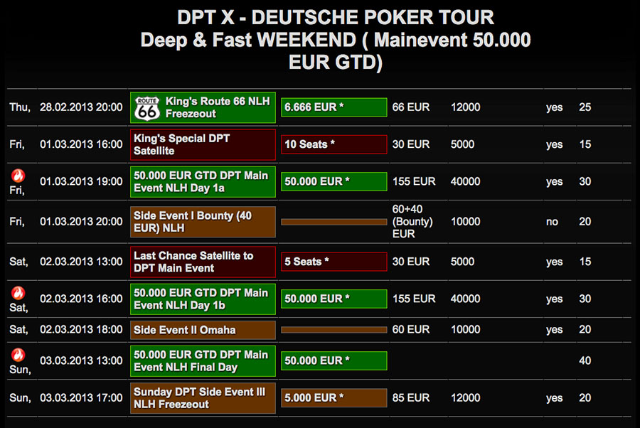 German High Roller meets DPT® @ King’s | PokerFirma