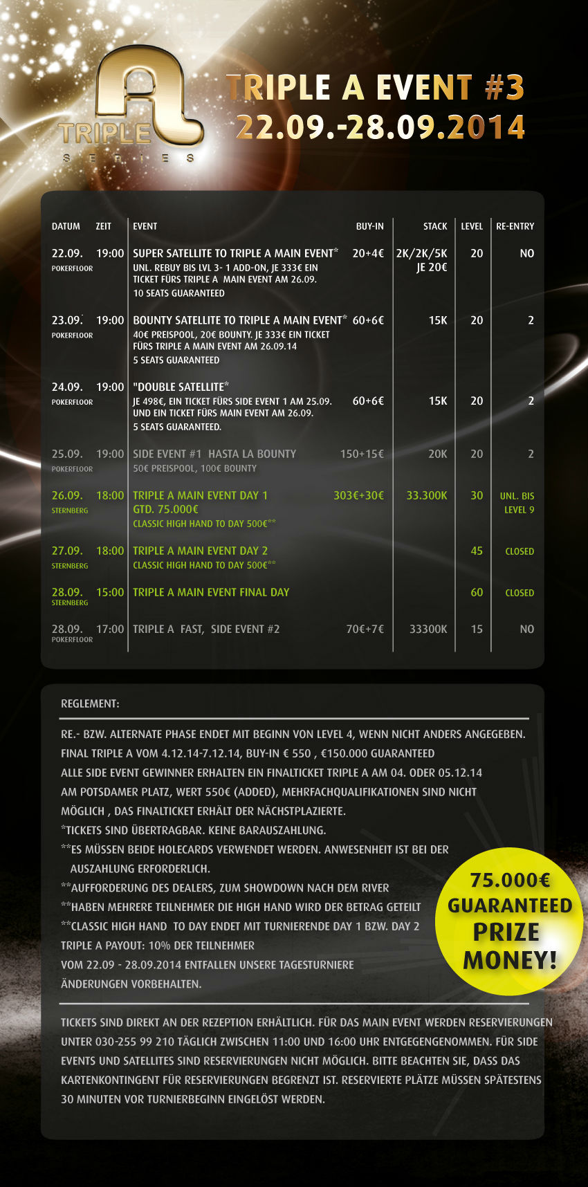 Die Triple A Series kehrt zurück | PokerFirma
