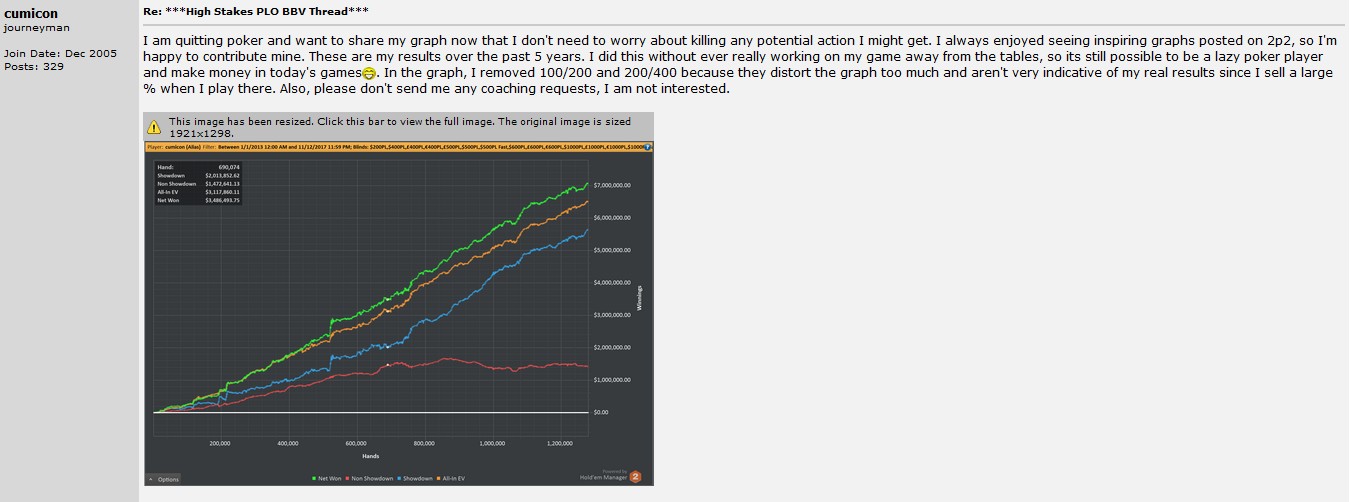 Poker Gossip – cumicon und der $7,4 Millionen Graph | PokerFirma