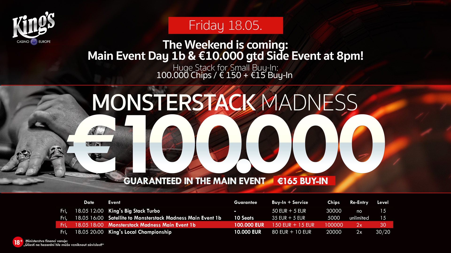 chiKKita banAAna mit gutem Start beim Monsterstack Madness | PokerFirma