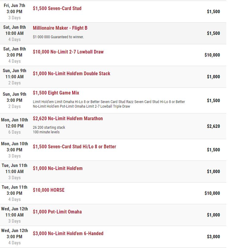 WSOP 2019: Größere Stacks, Big Blind Ante und weitere Events | PokerFirma