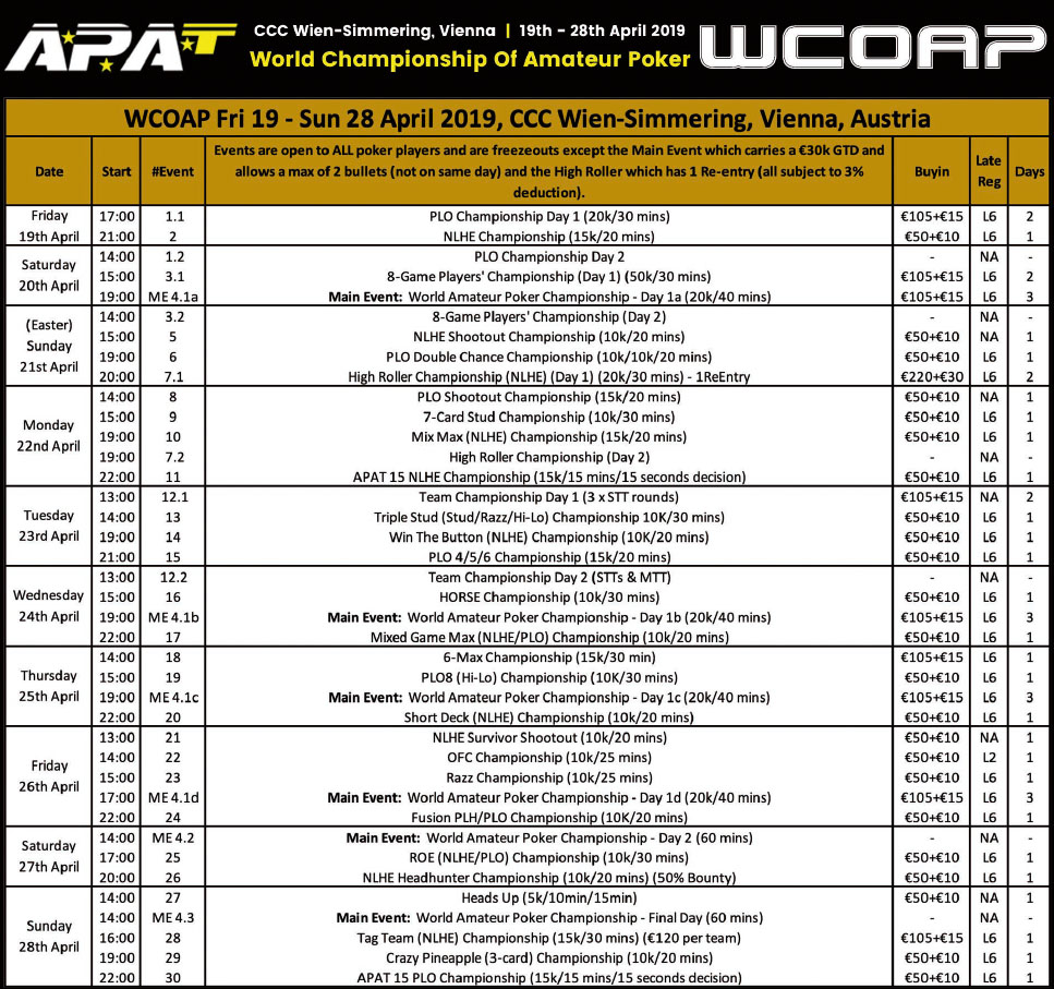 WCOAP: Die ersten Bracelets für Erwin Rohrer und Boris Andric | PokerFirma