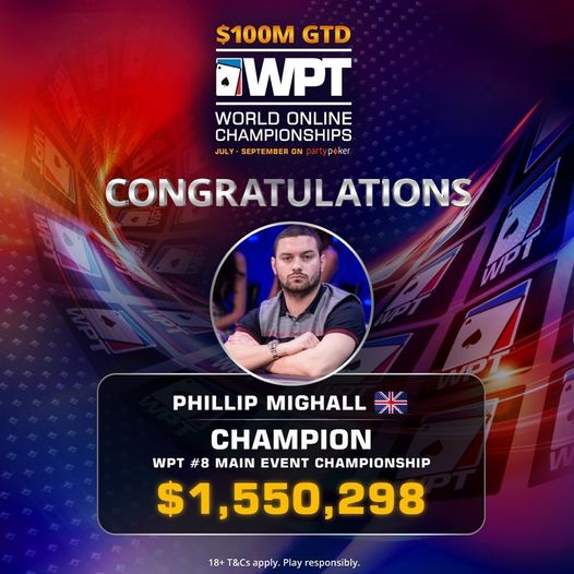 partypoker WPT: Phillip Mighall ist der WPT Main Event Champion, Niko ...