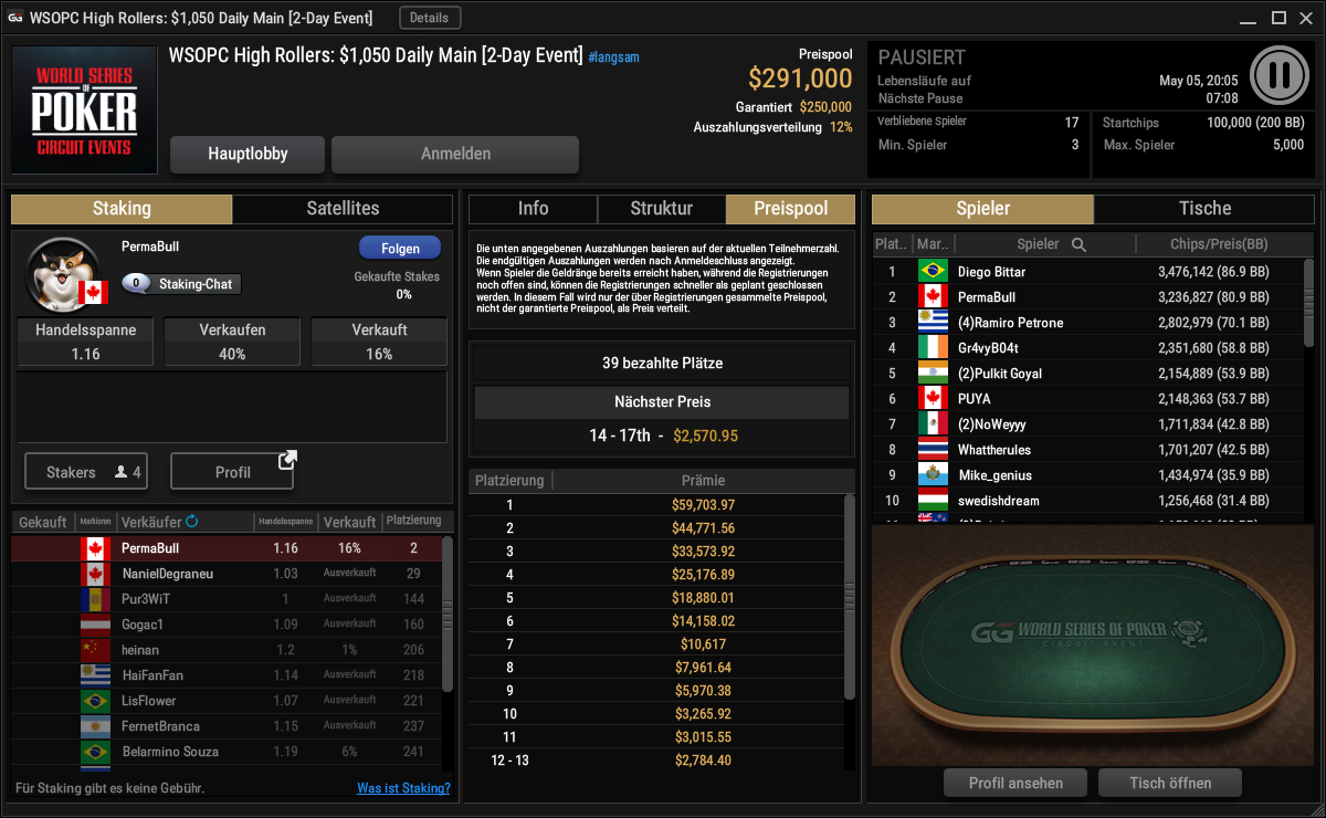 GGPoker WSOPC: Uri Reichenstein gewinnt den 6-max Ring | PokerFirma