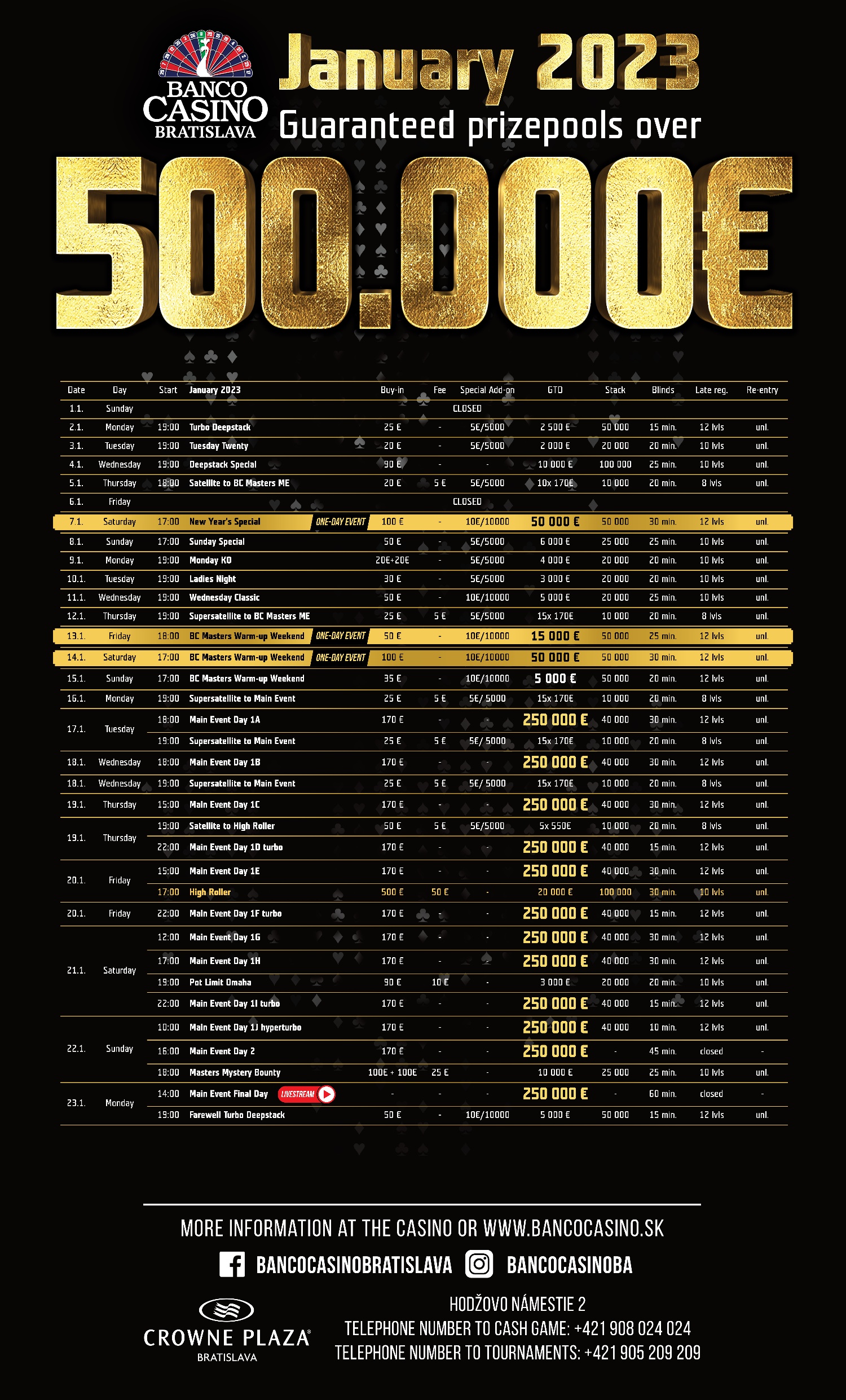 Live Poker | Banco Casino Bratislava: Maged Aziz teilt bei der Winter ...