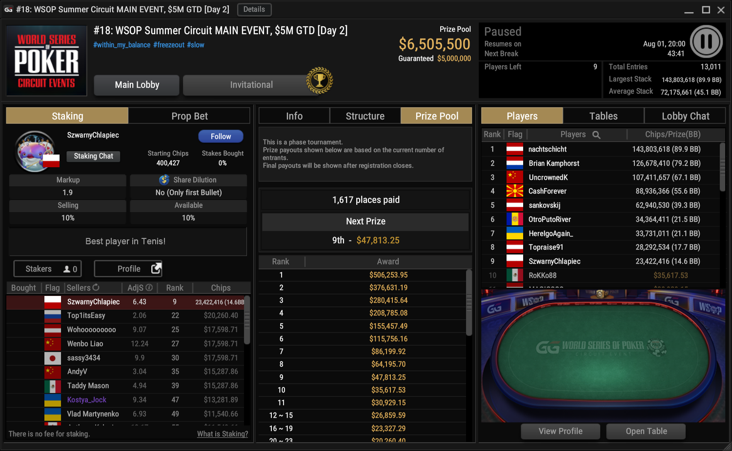 Online Poker | GGPoker: Starker WSOP Summer Circuit Endspurt für die DACHs | PokerFirma