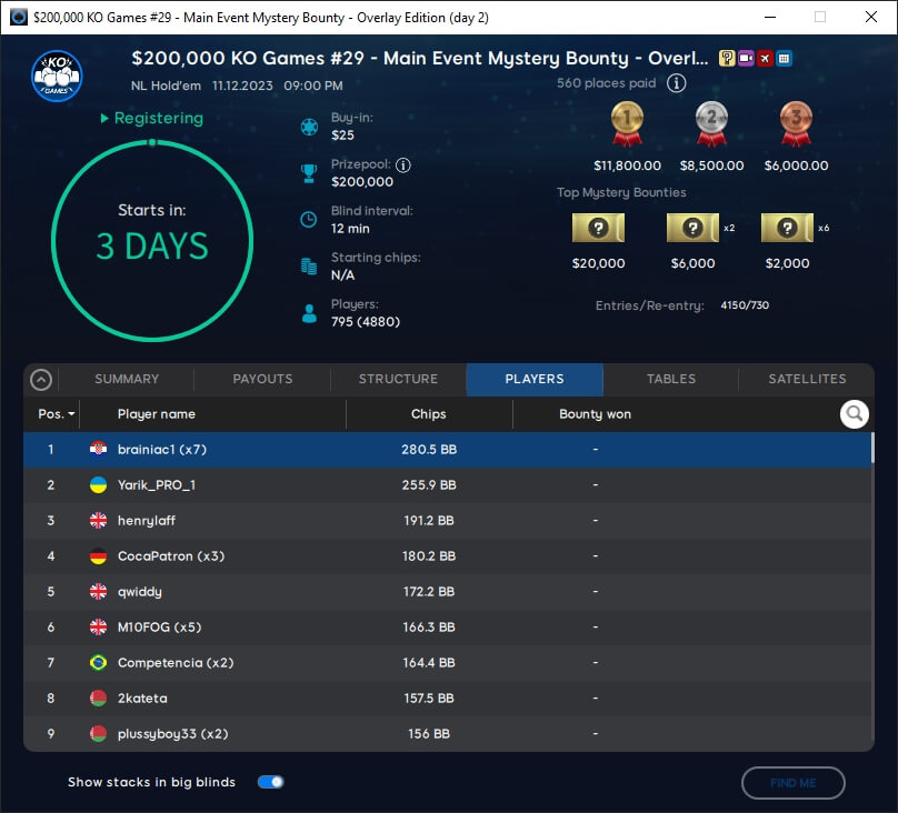 Online Poker – $200k GTD Mystery Bounty Overlay Edition