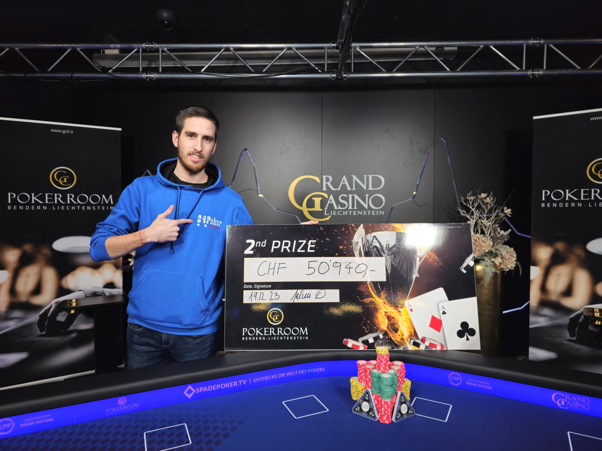 Grand Casino Liechtenstein: Simon Feistle gewinnt das Liechtenstein ...