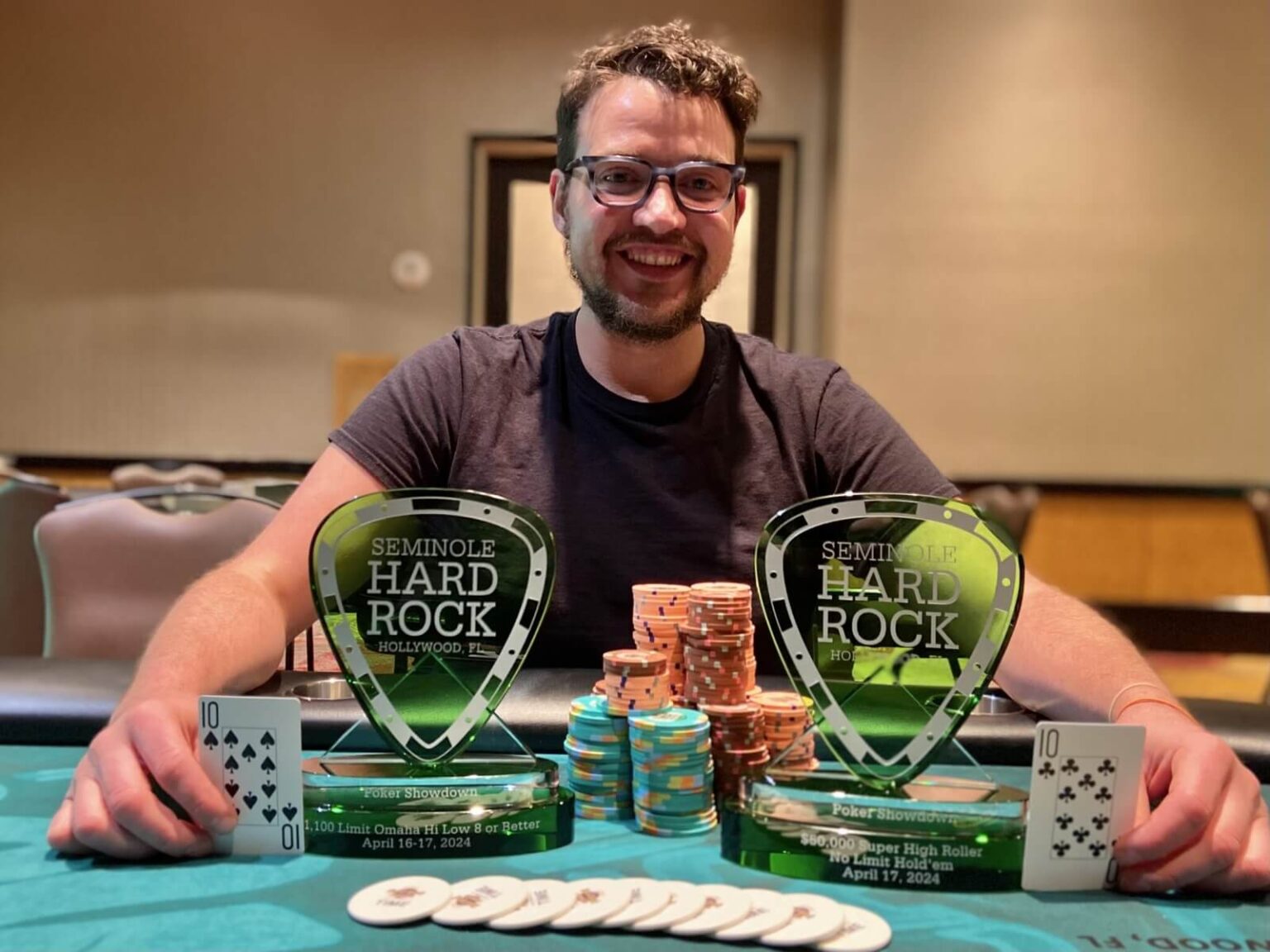 Live Poker – Jim Collopy gewinnt $308.500 beim SHRPS