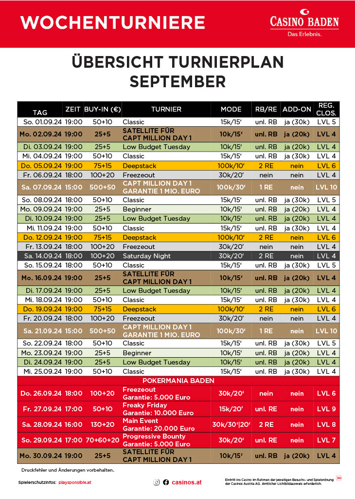 Live Poker | Casino Baden: Daniel Baric siegt beim Ferragosto Bounty ...