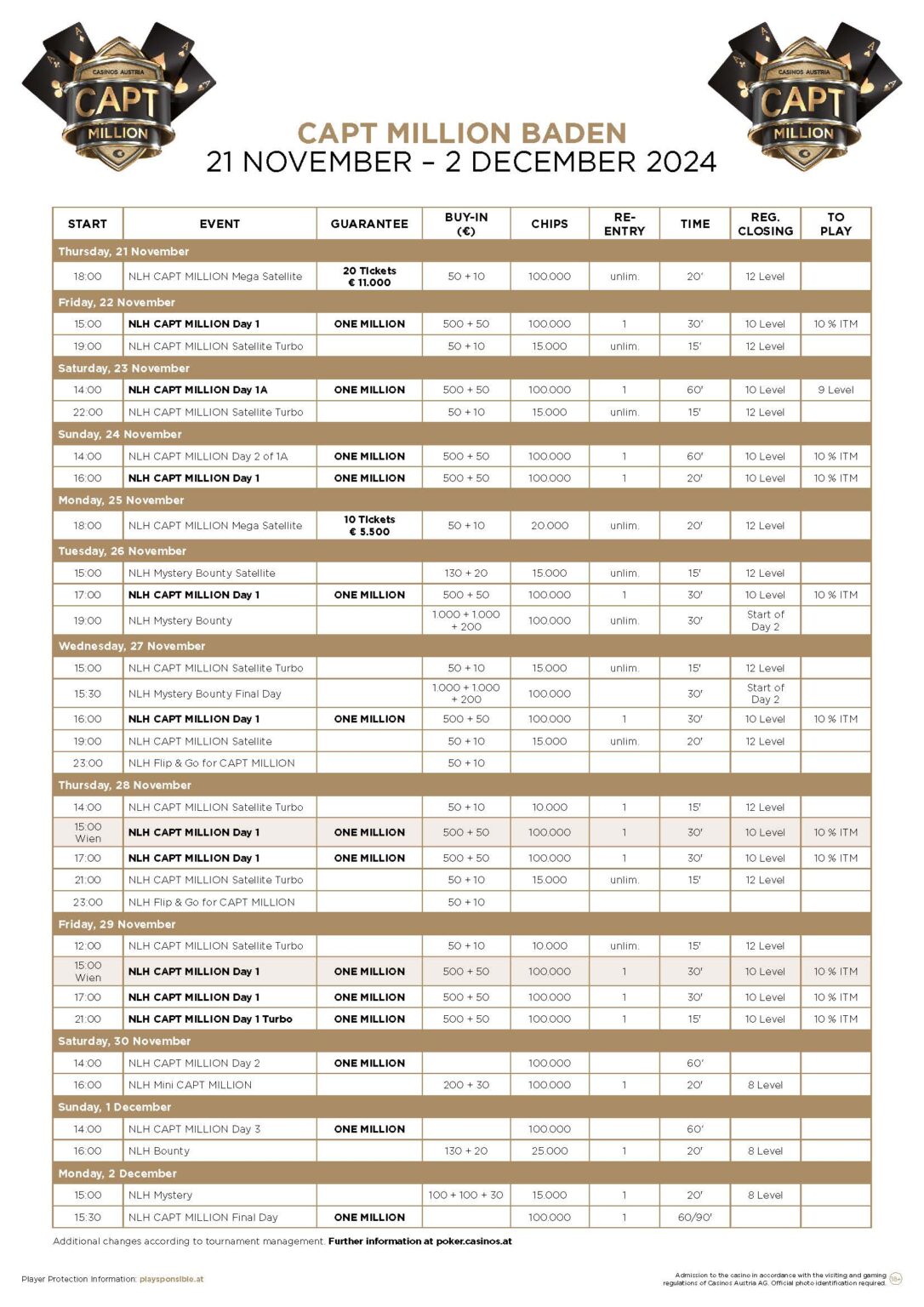 Live Poker | CAPT Million: Jon Kyte führt beim Mystery Bounty | PokerFirma