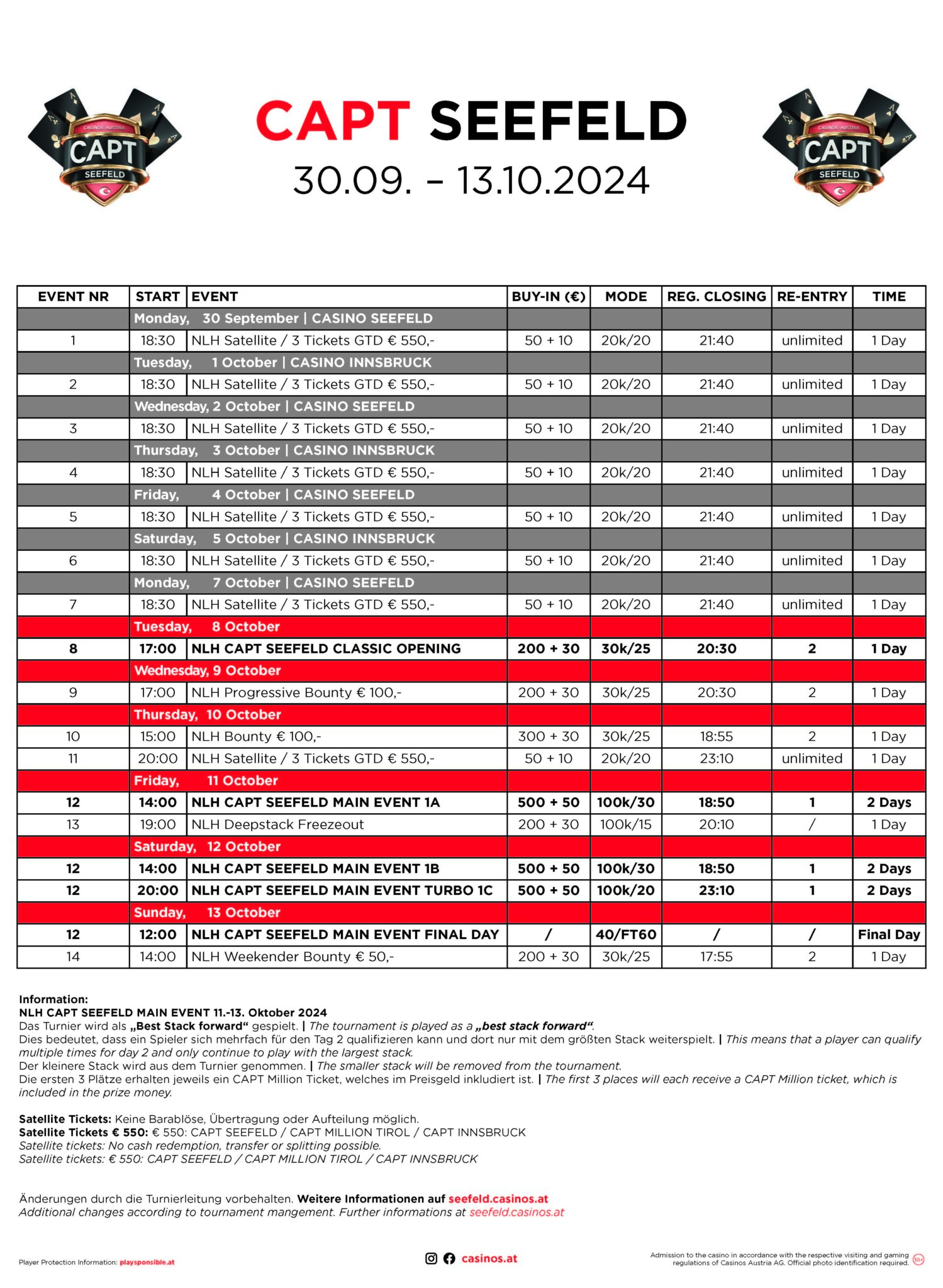 Live Poker | CAPT Seefeld II: Tag der Italiener beim Main Event ...