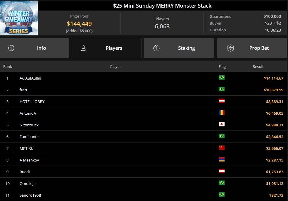 Online Poker | GGPoker: Rolle, Beckmann, Gierse und Zeiter am GGMillion ...