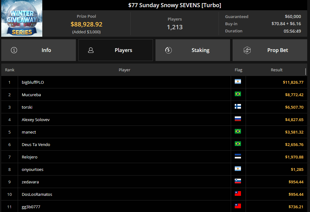 Online Poker | GGPoker: Rolle, Beckmann, Gierse und Zeiter am GGMillion ...