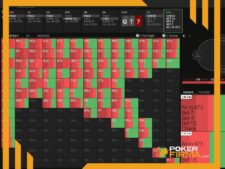 GTO Wizard launcht Analysetool für Preflop-Strategien