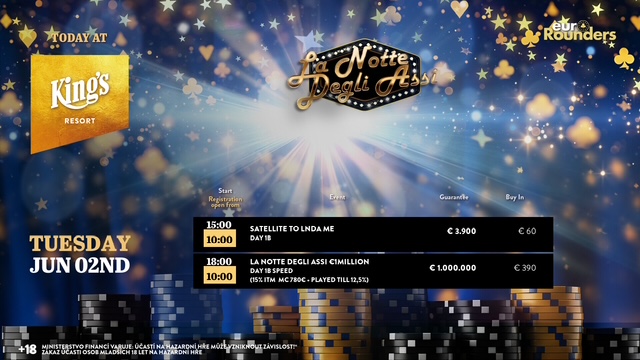 King’s $ZTO$: Jakob Brun dominiert Main Event für €73.500