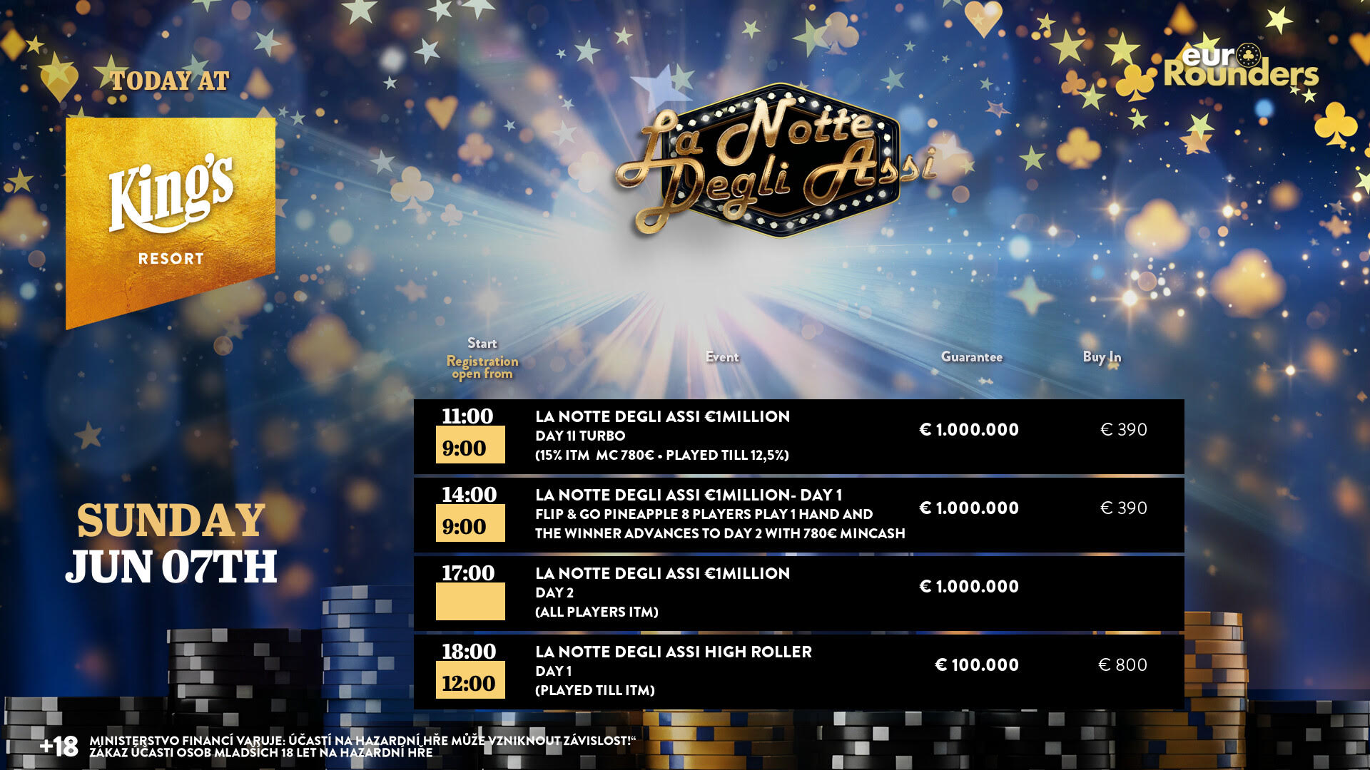 King´s LNDA: Main Event mit Overlay, Gami gewinnt PLO